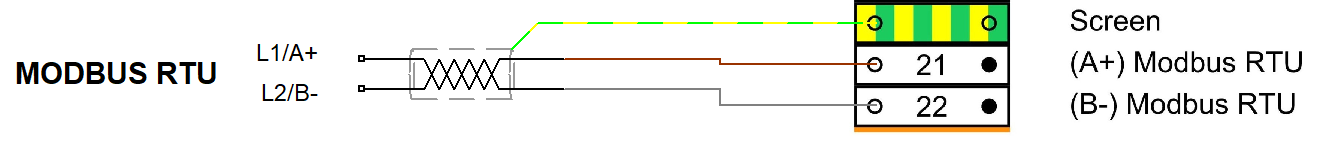 Modbus RTU/TCPIP Setup - Fieldbus Registers List